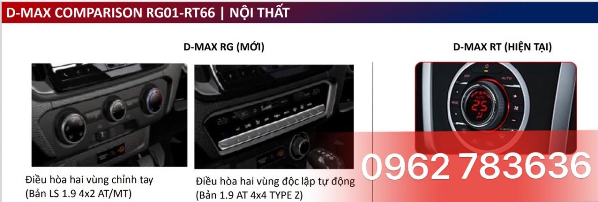 Xe Bán Tải Isuzu D-max Type Z model 2022